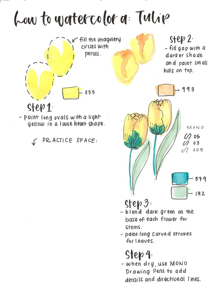 Watercolor Florals for Beginners Workshop - Tombow USA Blog