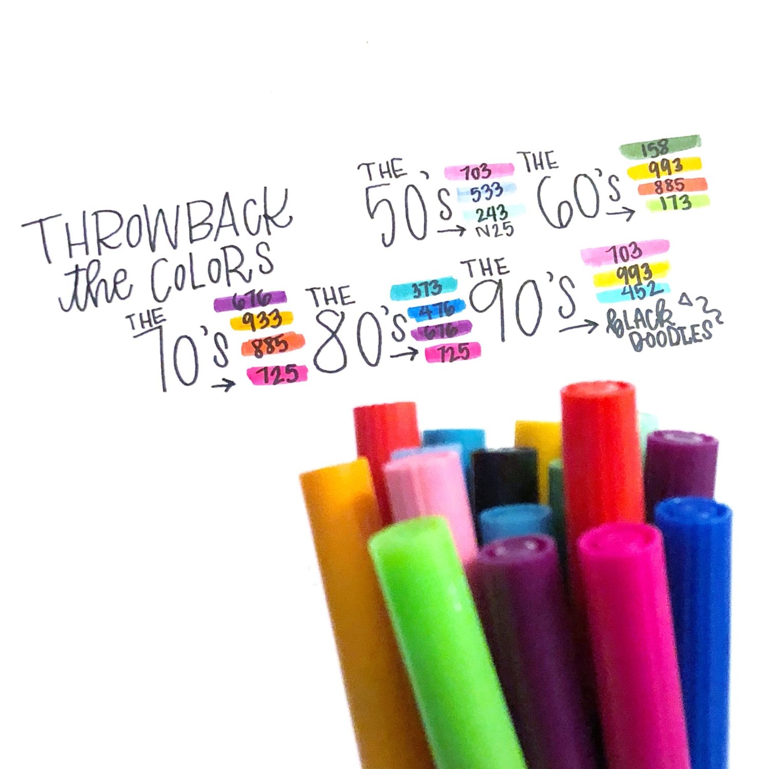 Throwback Lettering: 3 Steps to Decade-Inspired Happy Mail - Tombow USA ...